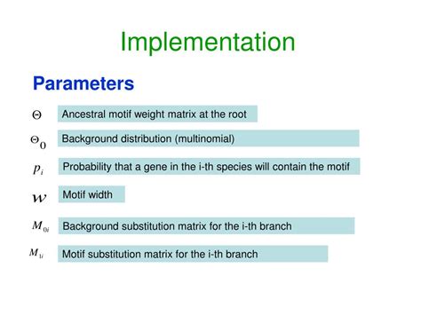 Ppt Gibbs Sampling Powerpoint Presentation Free Download Id976583