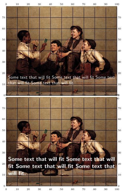 Boxes Fitting Text Into A Box Over A Pic TeX LaTeX Stack Exchange