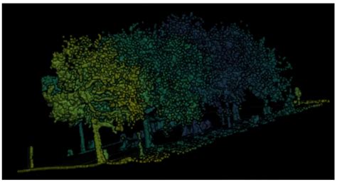 How To Generate S From 3d Models With Python Towards Data Science