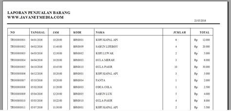 Cara Membuat Laporan Crystal Report Database Access Mdb Tutoriyarid