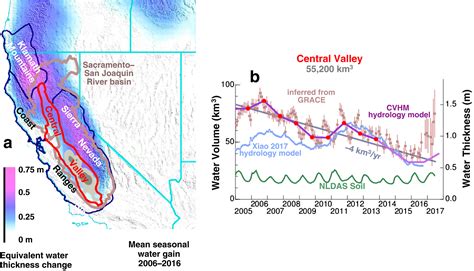 Sustained Water Loss In Californias Mountain Ranges During Severe
