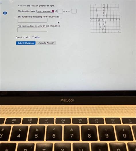 consider the function graphed at right the function
