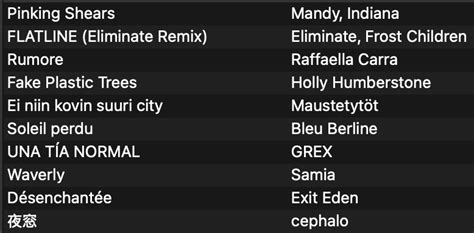 Pink Lo Technology As Nature