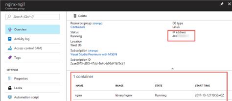 Learn The Basics Of Azure Container Instances Techtarget