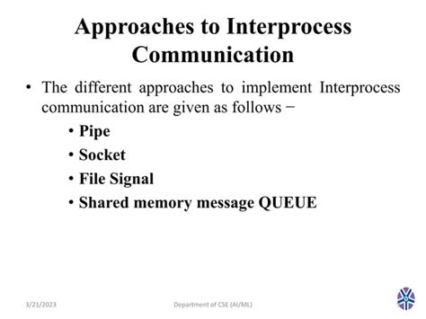 Cs304pc Computer Organization And Architecture Session 32 Interprocessors Communication And