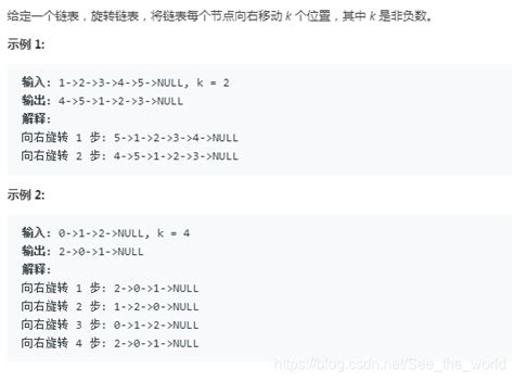 Leetcode 61 旋转链表 C旋转链表c Csdn博客