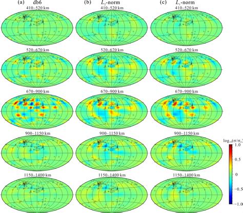 Inversion Results Of The Checkerboard Model From Synthetic Responses