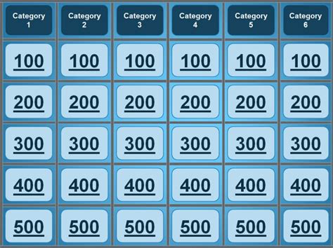 Jeopardy Powerpoint Game Template
