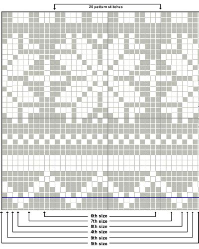 Pattern Of The Month Fashionable Fair Isle