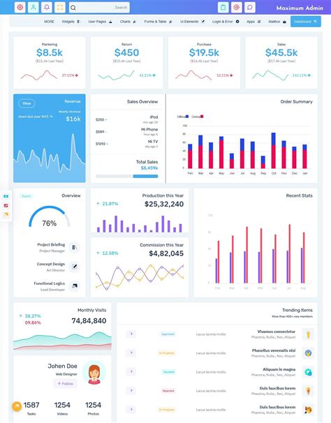 Responsive Bootstrap 5 Admin Dashboard Ui And Webapp Template