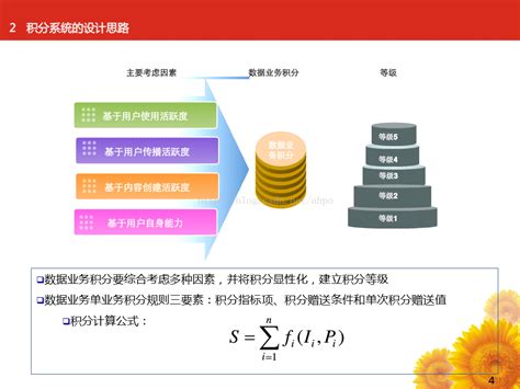 积分系统方案 关于一般积分系统的整理积分系统批量计算 Csdn博客
