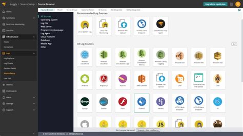 Docker Log Management And Performance Monitoring Loggly
