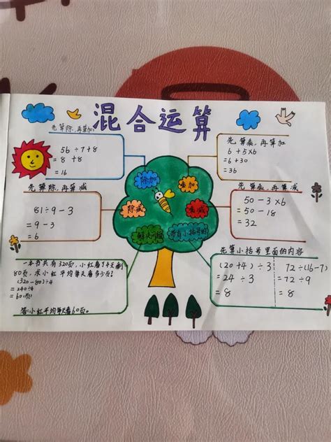 数学三年级思维导图 数学三年级思维导图简单漂亮 图片 网专笔记