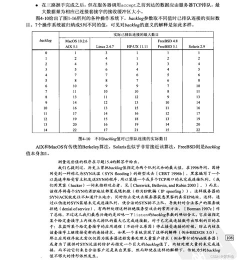 3深入了解listen函数 Csdn博客