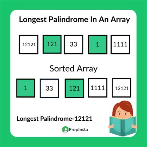 C Program For Longest Palindrome In An Array Prep Insta