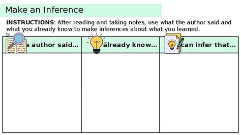 Understanding Fractions Partitioning Objects Into Halves Fourths And
