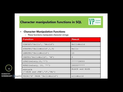 Oracle Tutorial Case Manipulation Functions Upper