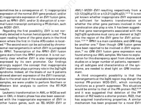 Schematic Representation Of Normal Evi1 A And Rpn1 B Transcripts