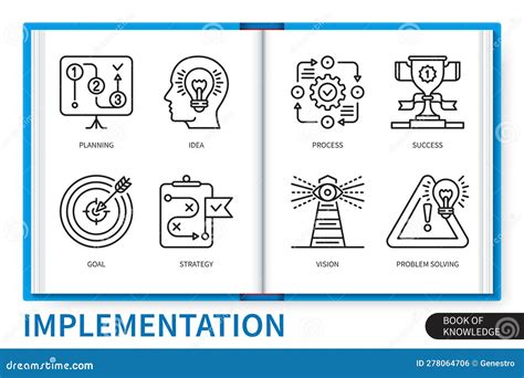 Implementation Infographics Linear Icons Collection Royalty Free Stock