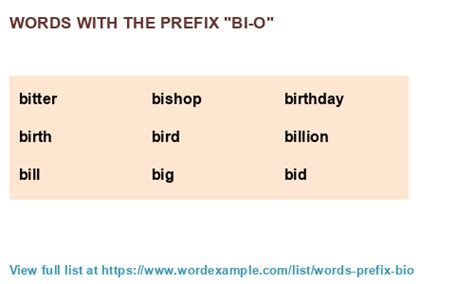 Words With The Prefix Bi O 1000 Results