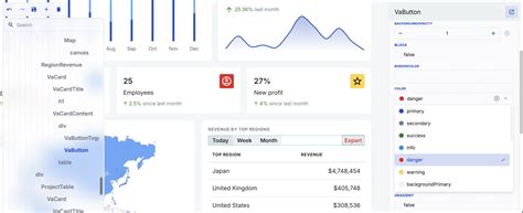 Vuestic Ui 110 Release New Features And Optimizations
