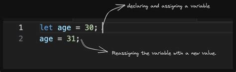 Day Of JS Xplore Today S Topics What Is Variable What Are Data Types Naming Rule In