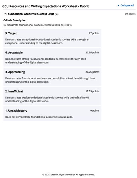 Gcu Resources And Writing Expectations Rubric Topic 1 Assignment Studocu