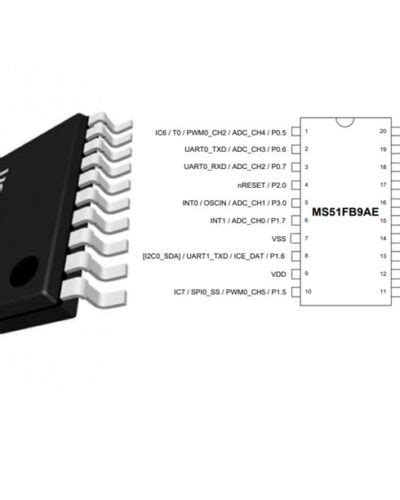 Nuvoton N76E003AT20 N76 8051 MCU TSSOP 20 Mirai Multi Solution