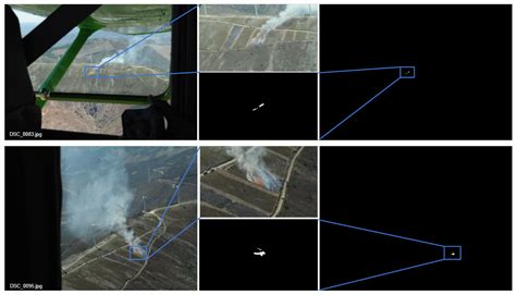 Scalable Fire And Smoke Segmentation From Aerial Images Using Convolutional Neural Networks And