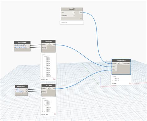 Matching Index Between Two Lists With Sublists For Every Elements Of Sublists Lists Logic Dynamo