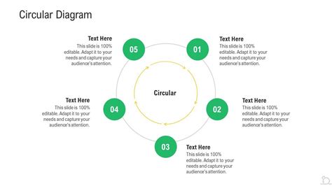 Circular Diagram Agile Maintenance Reforming Tasks Ppt Outline Deck Presentation Graphics
