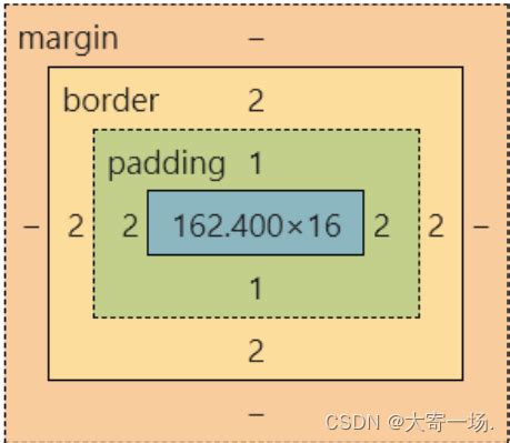Html Css Js Css