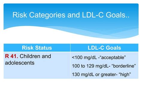 Aace Guideline 2017 Management Of Dyslipidemia And Prevention Of Atherosclerosis Pptx
