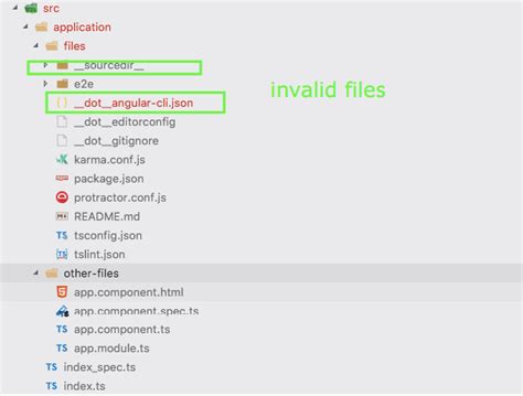 Question Prettierignore Syntax Issue 2964 Prettier Prettier