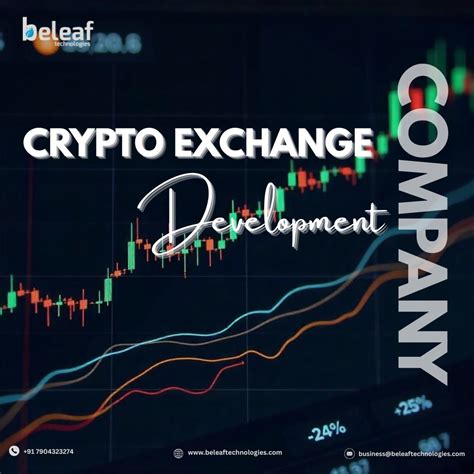 Best Supply Chain Software Development With Beleaf Technologies