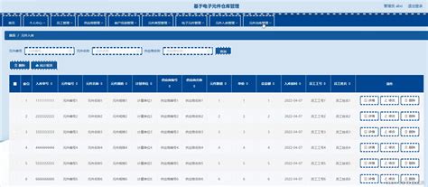 ssm毕设项目基于电子元件仓库管理8jeqj（java vue mybatis maven mysql） 电子元件仓库管理程序设计案例js