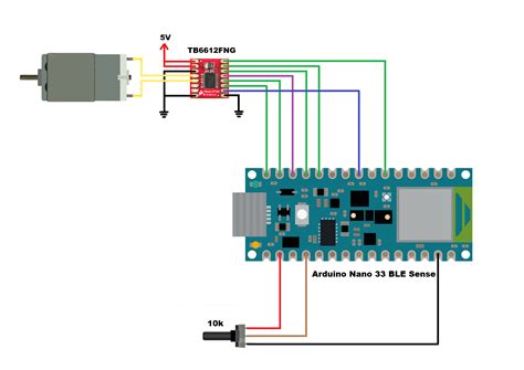 6 Updating Speed Control Details