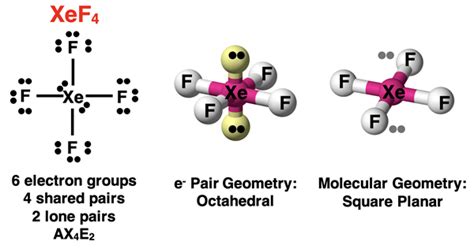 Advanced Vsepr Lone Pair Effects On Molecular Geometry