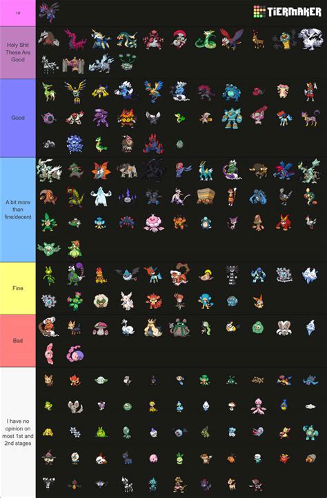Unova Pokemon Tier List By Zolf98 On Deviantart