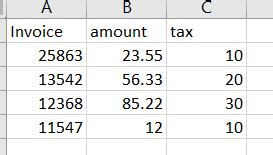 Need To Compare Two Excels Based On Single Column Value And To Update Matched Row In An Excel