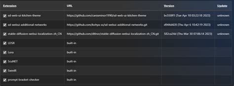 Bug Dont Display The Images When Generating More Than 1 Picture · Issue 9756