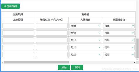 关于table标签动态添加多个输入框inputtable添加input Csdn博客