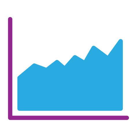 Area Chart Area Graph Graphical Representation Chart Graph