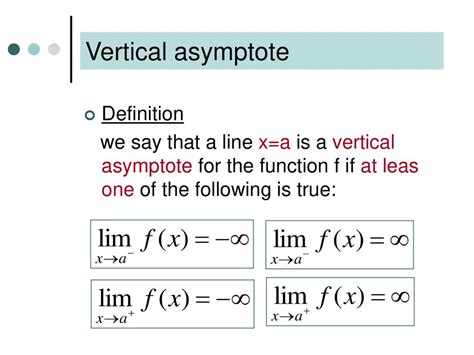 Limits Introduction Ppt Download