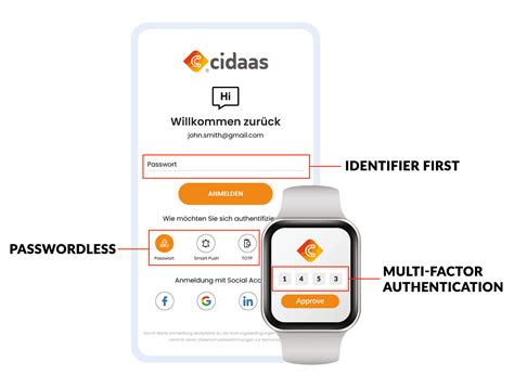 Europe S Customer Identity Access Management Cidaas