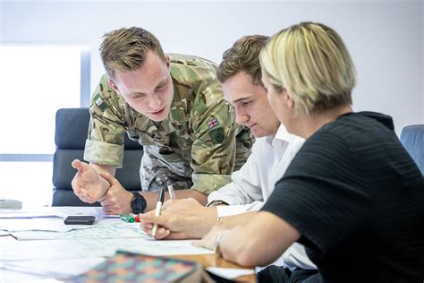 City Rfca London Bridge