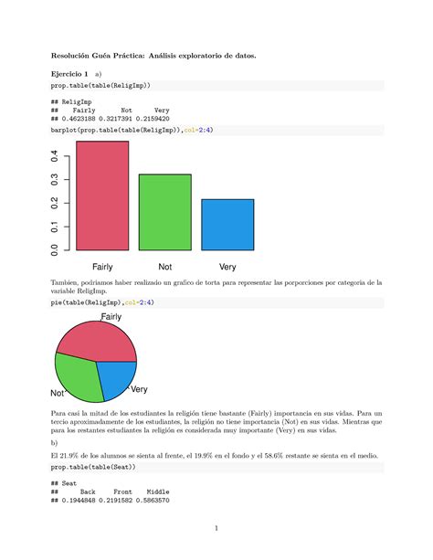 Analisis exploratorio de datos Solucion Resolución Guéa Práctica Análisis exploratorio de