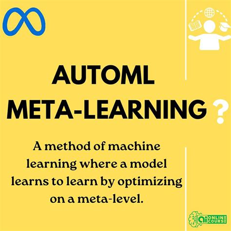 On Linkedin Aibasics Machinelearning