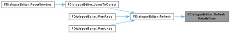 Unrealenginesdk Demo Fdialogueeditor Class Reference