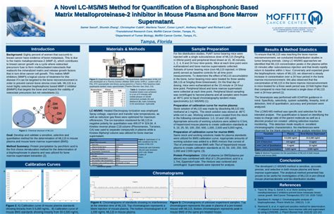Pdf A Novel Lc Msms Method For Quantification Of A Bisphosphonic